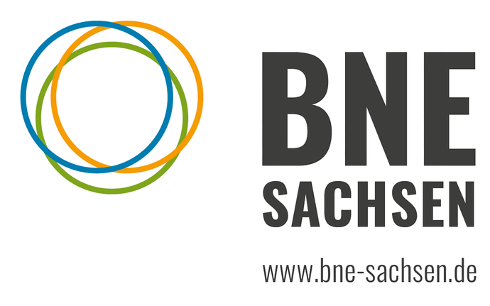 BNE in der Schule - BNE - Bildung für nachhaltige Entwicklung - sachsen.de